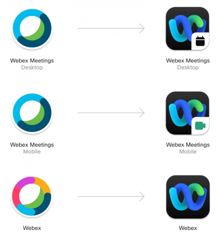 Webex Suite Updates (6/15/2021) | LTC Instructional Resources