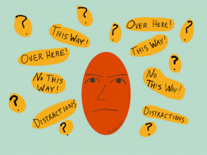 Dealing With Distractions – Life Organization & Inspiration