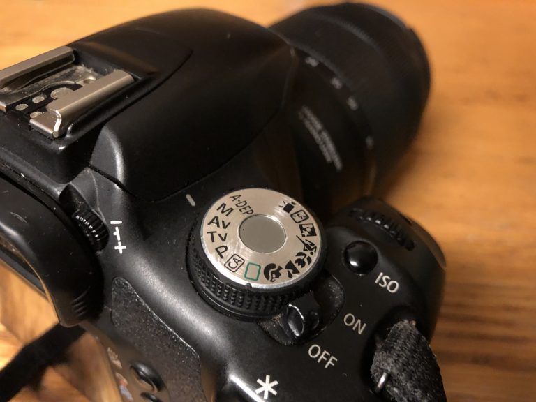 Beginner’s Guide to Manual Photography – Photograffy