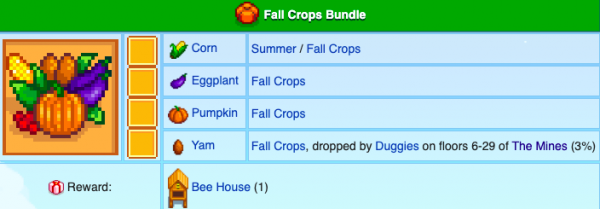 An In-Depth Look At The Community Center – Stardew Valley Blog
