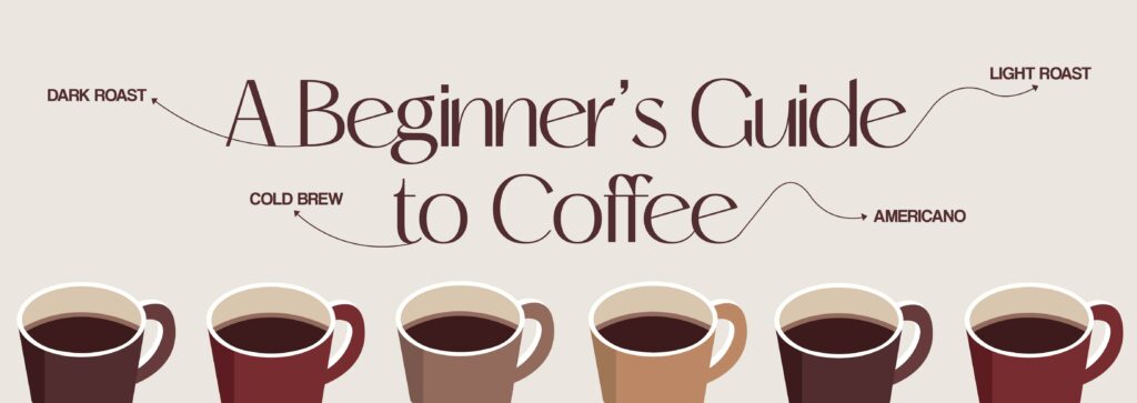 A Beginner’s Guide to Coffee – University Center Blog