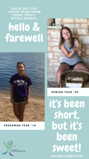 Nicole Rainey – Warhawk Fitness Get-U-Fit BLOG